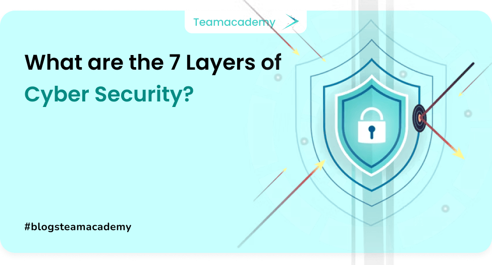 What are the 7 Layers of Cyber Security? – Team Academy