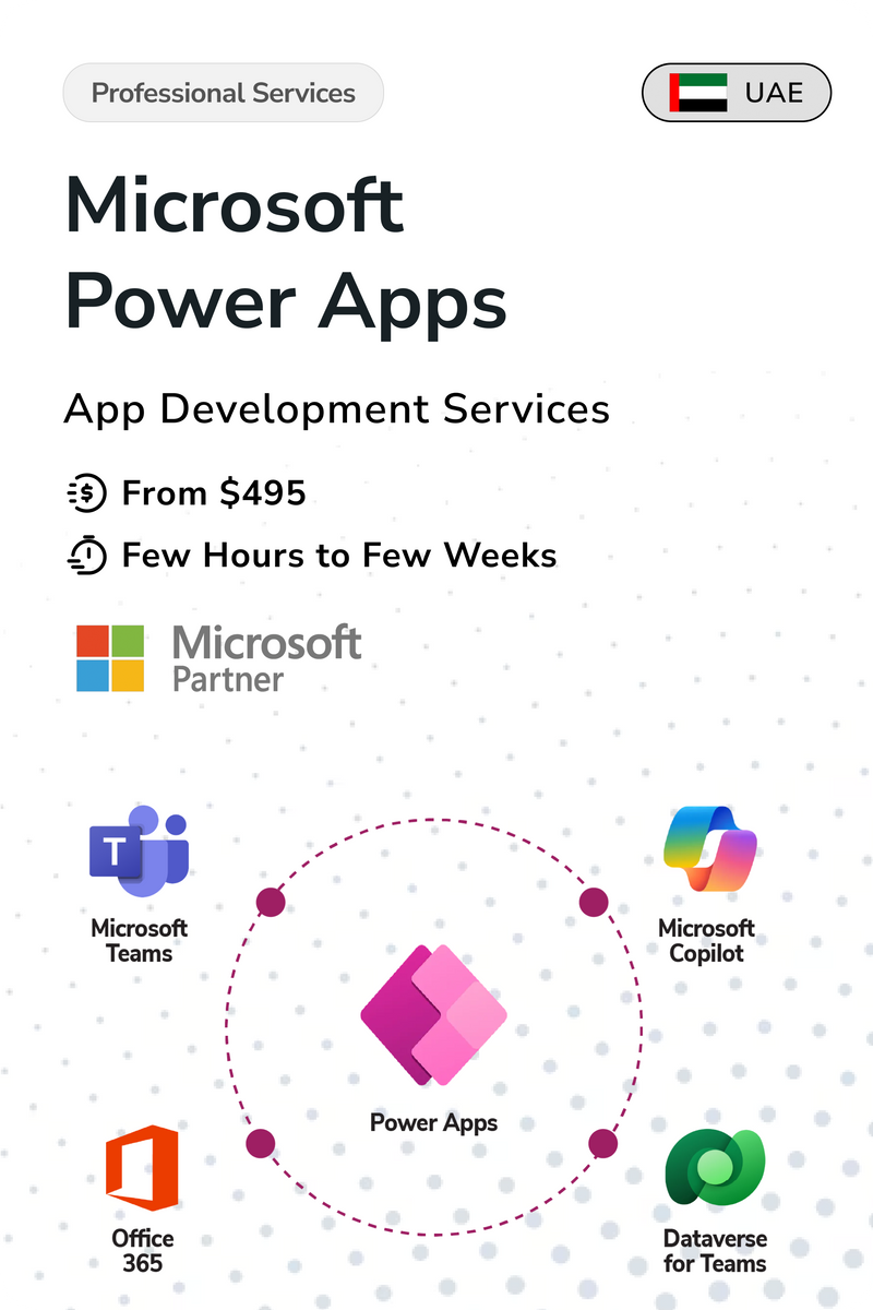 Microsoft Power App Development in UAE | App Development Qatar | Power ...